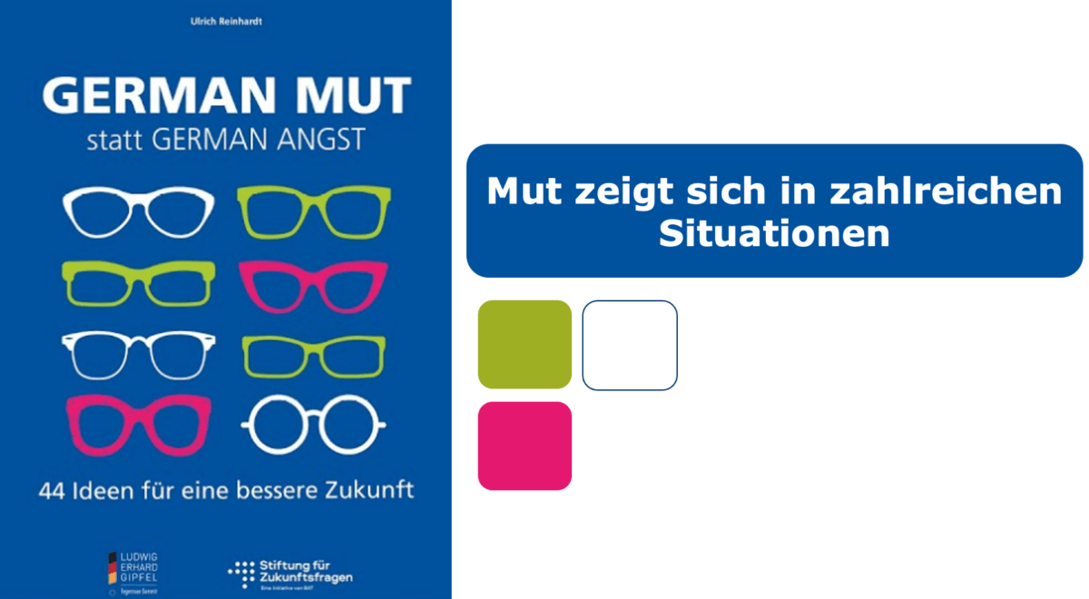 Chart der Woche Spezial | Mut zeigt sich in zahlreichen Situationen ...